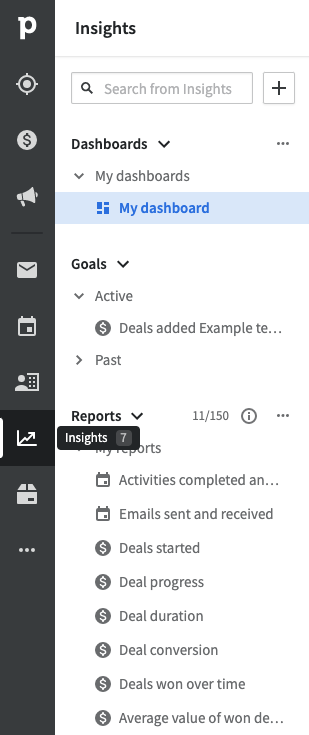 Insights feature - Knowledge Base | Pipedrive